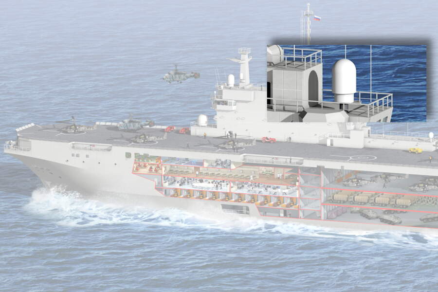 Dans les entrailles du navire Mistral - Capital