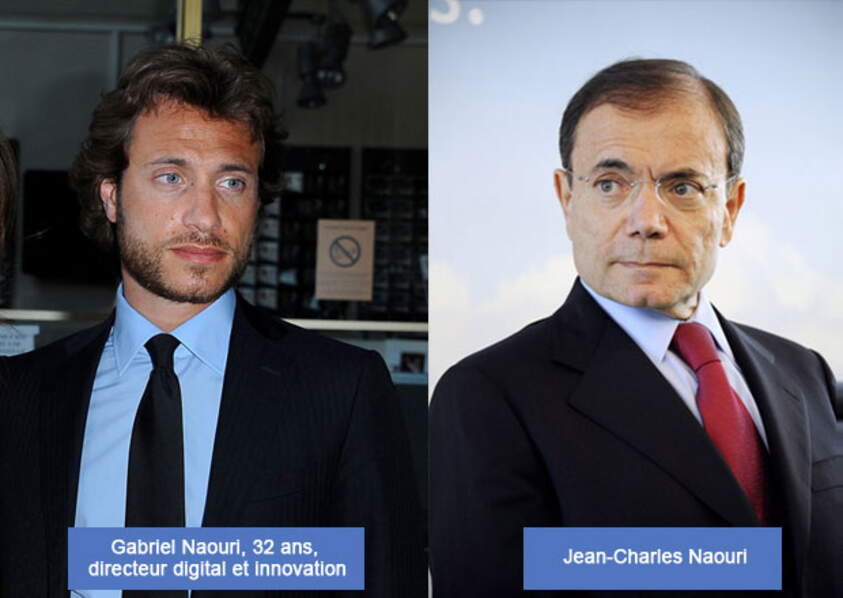 Ces rejetons de grands patrons peuvent-ils prendre la relève de papa ...