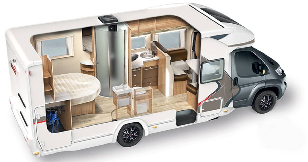 Trigano : à la rencontre du roi du camping-car ! - Capital.fr