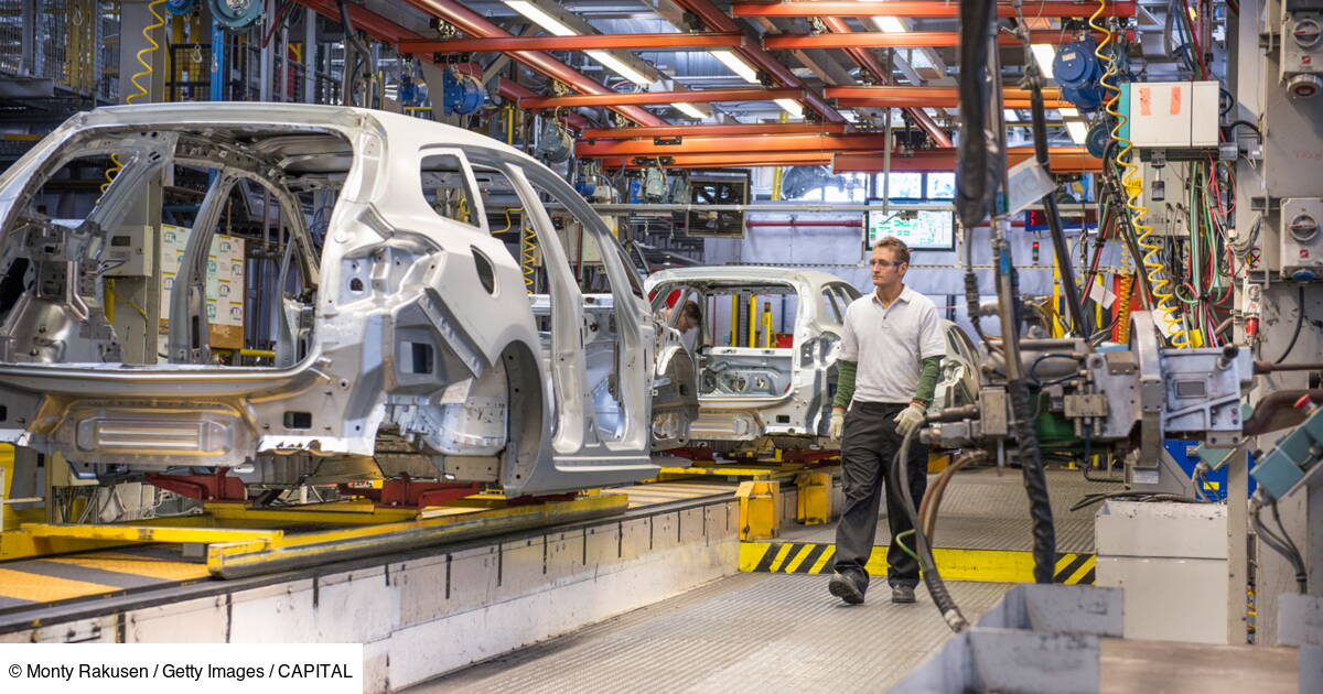 Automobile : quelles entreprises ont le plus la cote auprès des ...