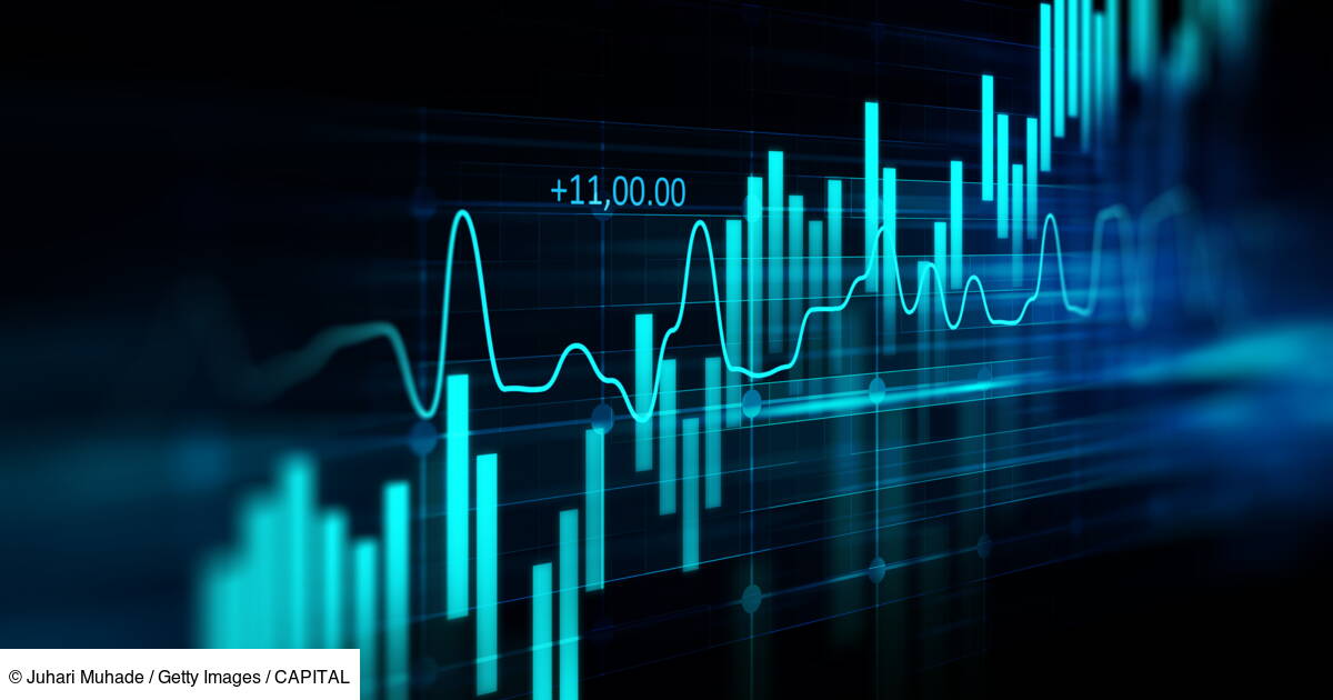 Fonds commun de placement à risque (FCPR) : définition et fiscalité ...