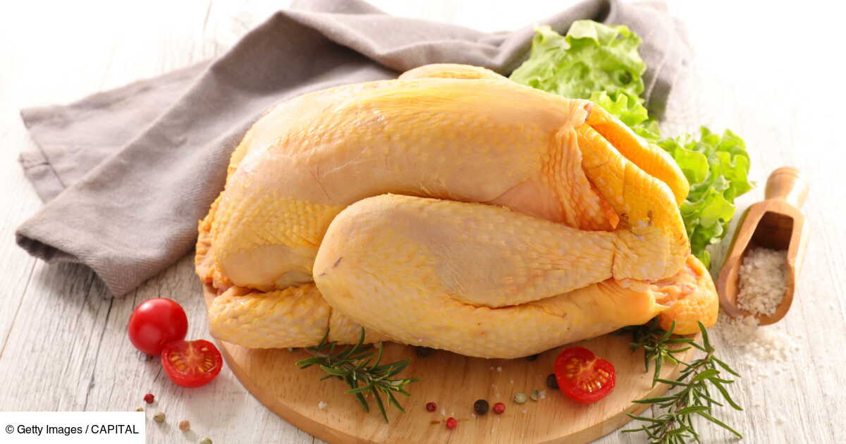 51 euros le poulet : un député guyanais part en guerre contre le coût ...