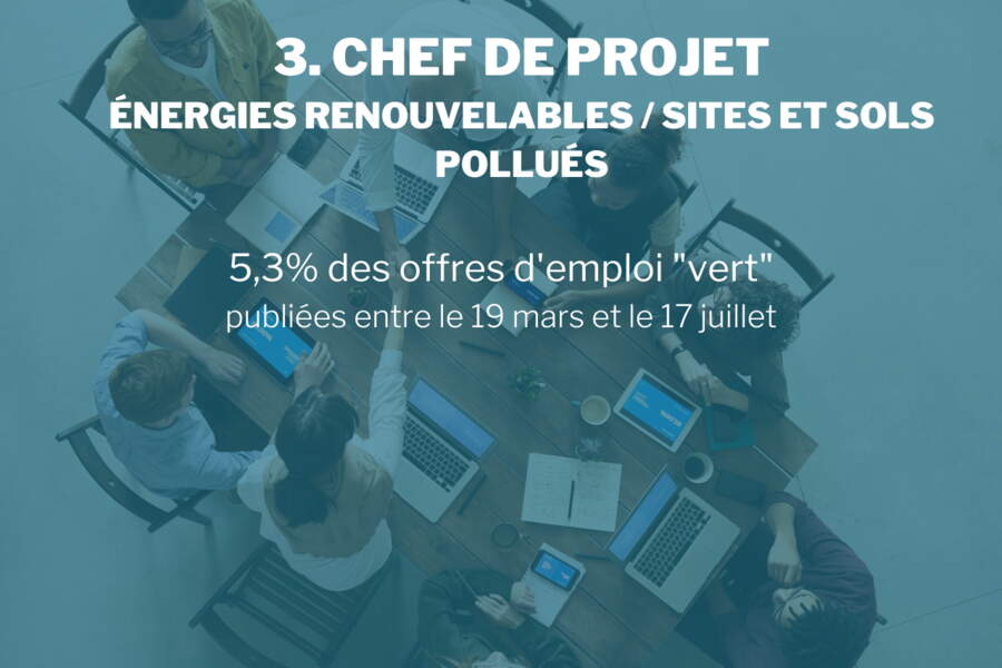 Les 8 métiers verts qui recrutent le plus en ce moment - Capital