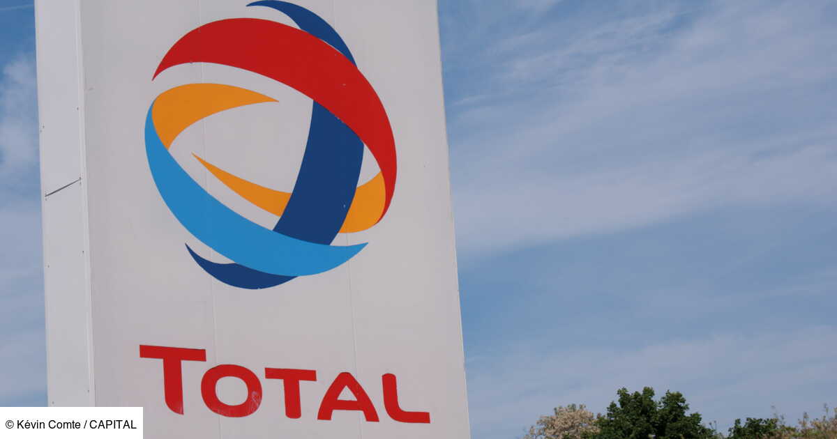 Total : cotation en Bourse à Wall Street, baisse des prix… le géant du ...