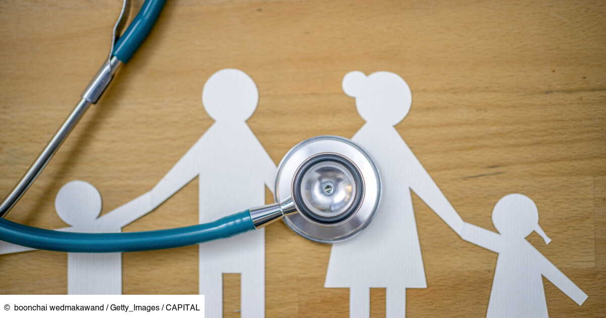 Contrat solidaire et responsable : principe et avantages