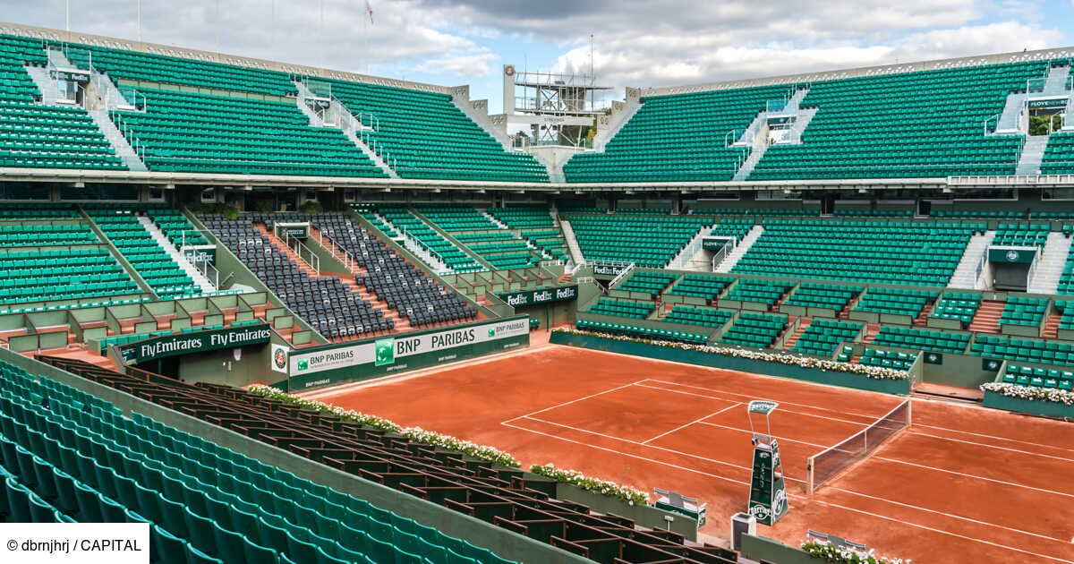 Roland-Garros : date, palmarès et gains