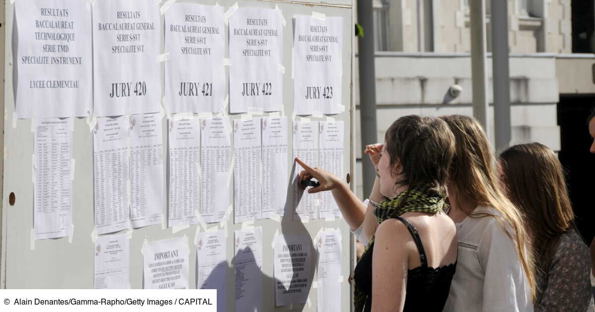 Bac 2024 : admis, au rattrapage ou recalé ? Découvrez vos résultats